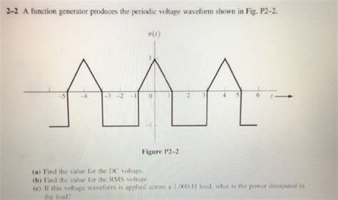 Solved A Function Generator Produces The Periodic Voltage
