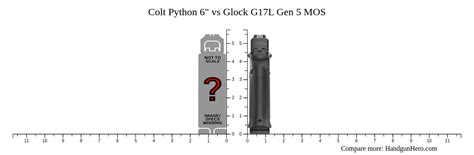 Colt Python 6 Vs Glock G17L Gen 5 MOS Size Comparison Handgun Hero
