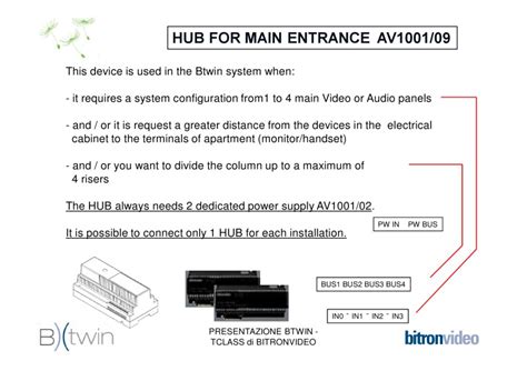 Bitron Wiring Diagrams