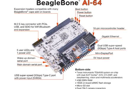 Beaglebone Ai 64 Specs Electronics