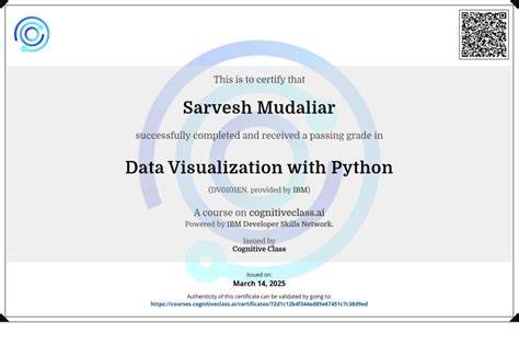 Ibm Dv0101en Certificate Cognitive Class Sarvesh Mudaliar