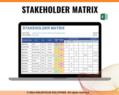 Stakeholder Matrix Stakeholder Management Stakeholder Register Stakeholder Analysis Project