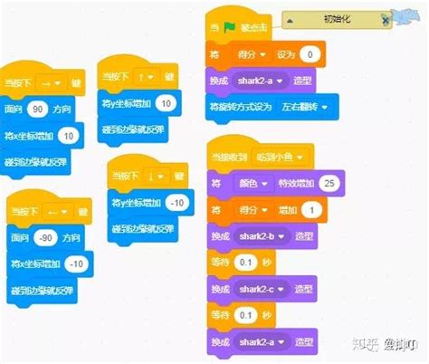 Scratch 大鱼吃小鱼 （附源码素材下载） 知乎