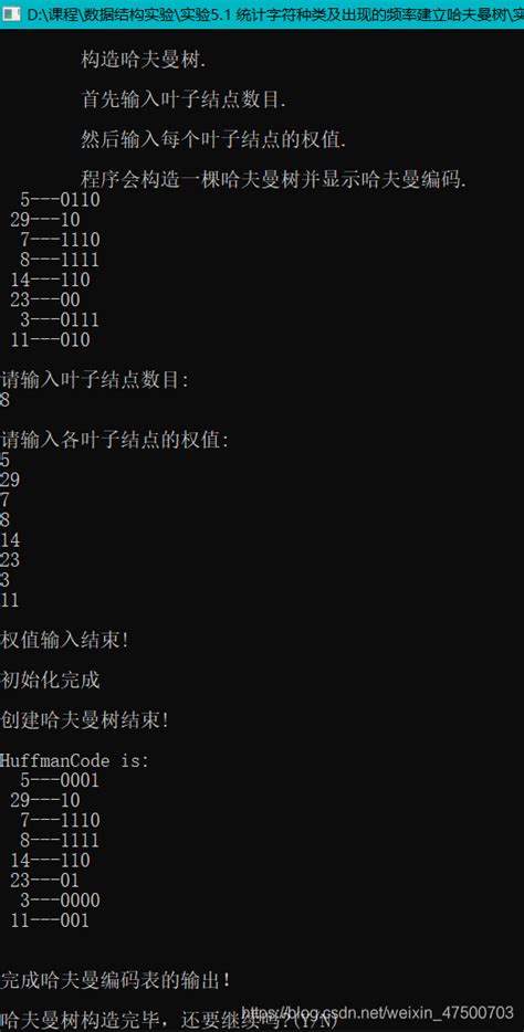 实验51 统计字符种类及其出现的频率创建哈夫曼树通过键盘输入每个字符的出现概率实现赫夫曼树的输出 Csdn博客