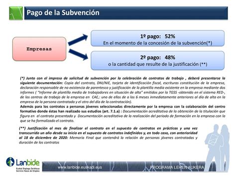 Actuaciones Subvencionables Ppt Descargar