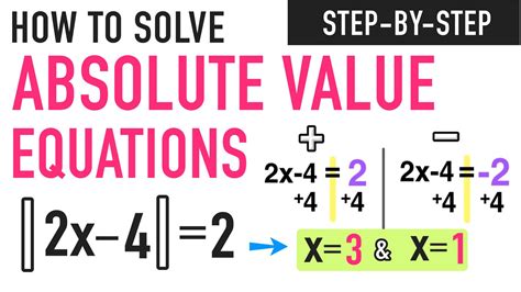 Eoc Algebra Solving Linear And Absolute Value Equations Quiz