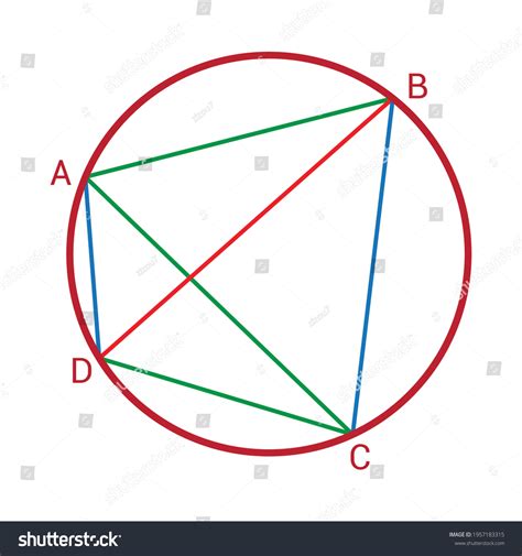 Formula Ptolemys Theorem Cyclic Quadrilateral Stock Vector Royalty