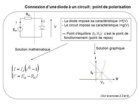 ☑ Exercice Corrige De Diode Zener
