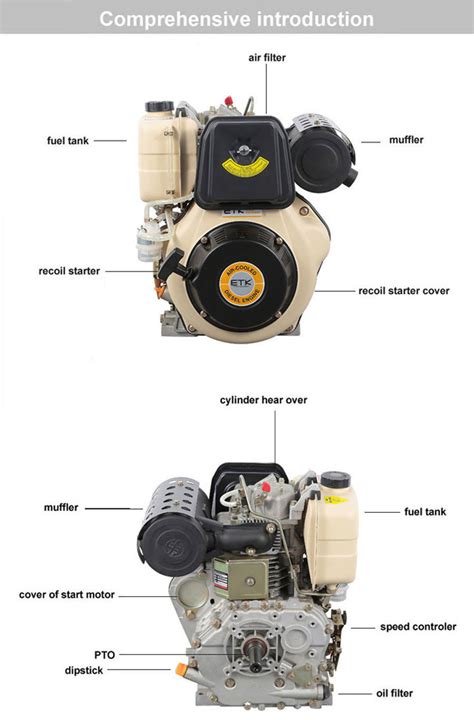 China 5hp 22hp Air Cooled Single Cylinder Direct Injection Diesel