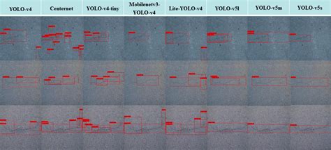 Comparison Of Detection Effects Of Various Models For Tiny Cracks