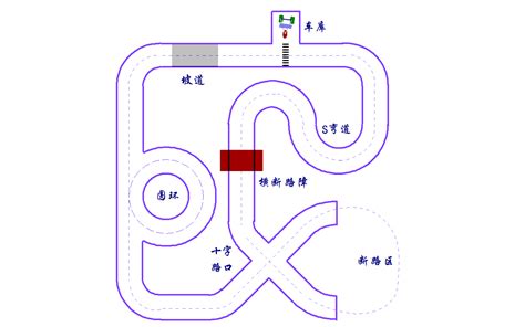 【智能车竞赛】第18届比赛规则整理以及往届对比电能接力智能车 Csdn Csdn博客