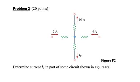 solved problem 2 20 points 10 a 2 a 4a ww w io figure p2