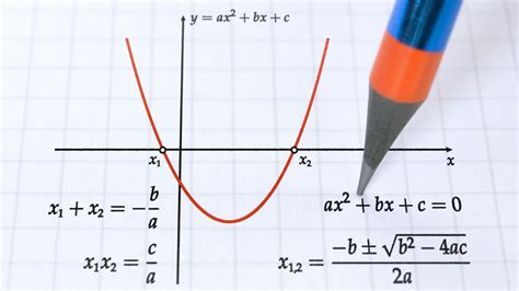 How Does Gauth Ai Help Find Mathematics Problems Involving Systems Of
