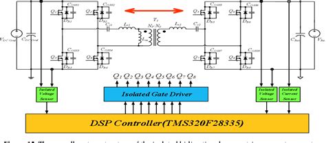 Figure From Design Of An Isolated Bidirectional Symmetric Resonant