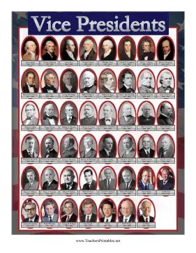 List Of Vice Presidents