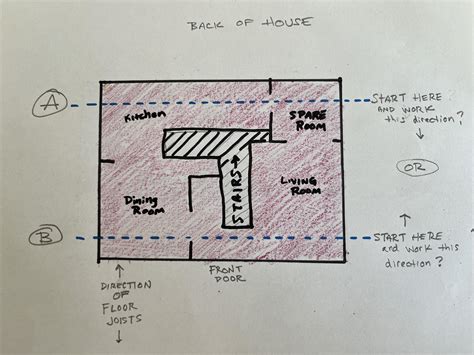 Lvp Install Without Transition Strips R Flooring