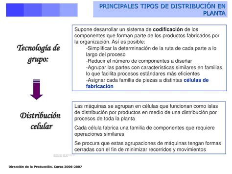 Ppt Distribucion En Planta Powerpoint Presentation Free Download
