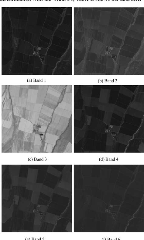 Figure 1 From Multispectral Remote Sensing Image Classification