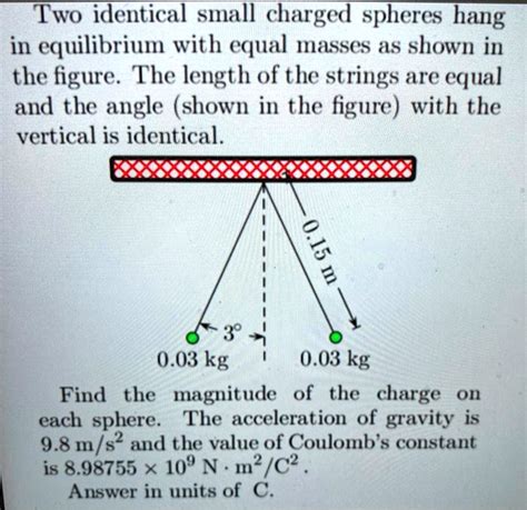 solved two identical small charged spheres hang in equilibrium with