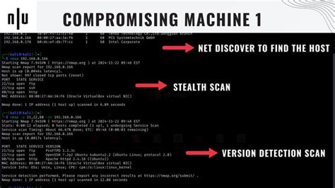Pivoting Techniques With Metasploit Abhishek M L Ppt