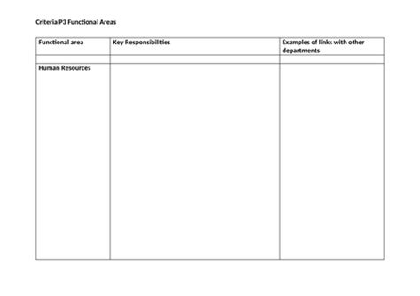 Unit 1 Exploring Enterprise Full Unit Teaching Resources