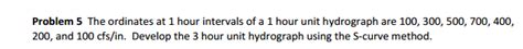 Solved Problem The Ordinates At Hour Intervals Of A Chegg
