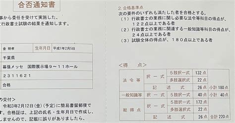 『行政書士試験』について ニュースまとめちゃんねる早分かり速報