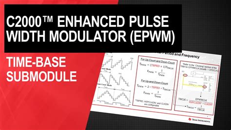 C2000™ Enhanced Pulse Width Modulator Epwm Time Base Submodule
