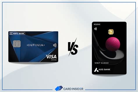 Hdfc Bank Infinia Credit Card Vs Axis Bank Reserve Credit Card