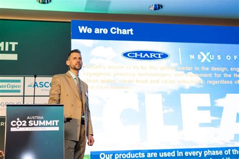 Aaron Saldanha On Linkedin Excited To Be Part Of The Chart Team To Be