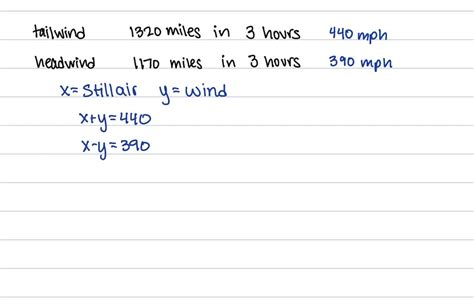 Solved A Commercial Jet Can Fly Miles In Hours With A Tailwind But Only Miles In