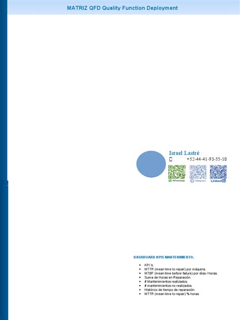 Dashboard Mantenimiento Macros Pdf