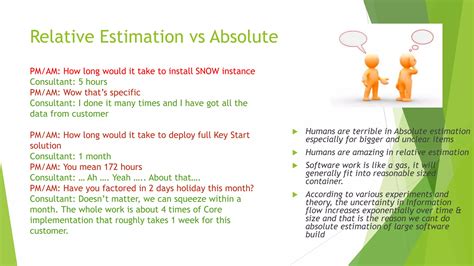 Agile Estimation Pptx Web Development Internet