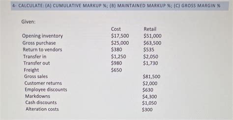Solved 4 Calculate A Cumulative Markup B Maintained