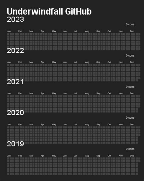 GitHub underwindfall GitHubPoster 项目复刻 https github com yihong GitHubPoster 由于github