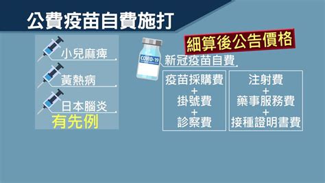 公費疫苗擬開放自費 專家：猶如牛扒兩層皮