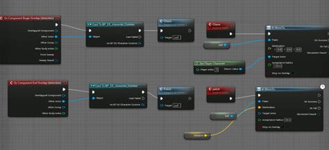 Trouble With Patrolling Enemy Runrealengine