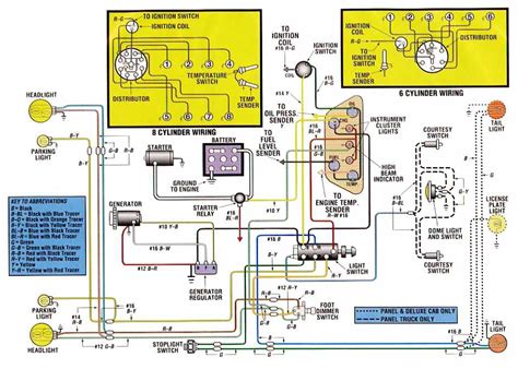 1956 Ford Pickup Wiring Diagram