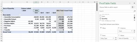 Using Business Central Odata Feeds To Get Data Into Excel