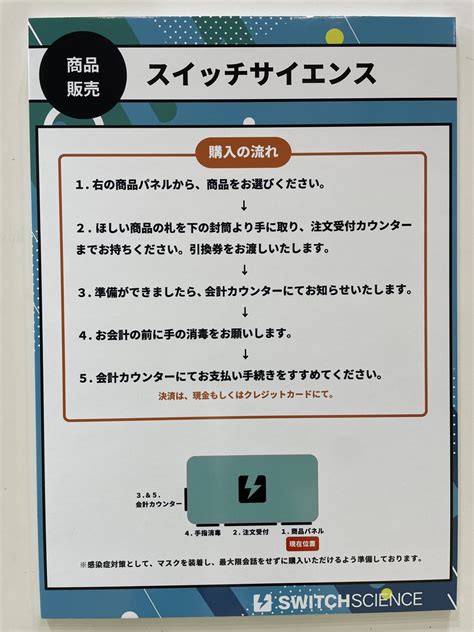 ちーきく Mftokyoはs 01 02へ On Twitter スイッチサイエンスブース、物販メニューはこちら。mft2022