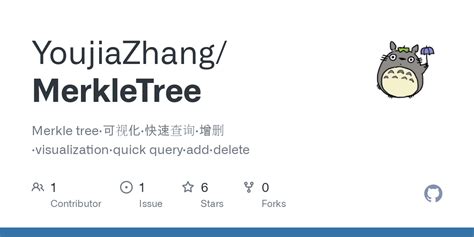 GitHub YoujiaZhang MerkleTree Merkle tree可视化快速查询增删visualization
