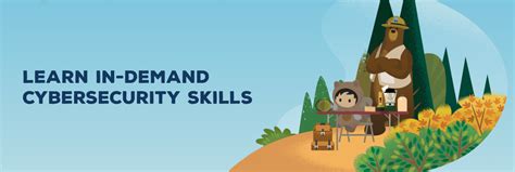 Did You Know The Cybersecurity Salesforce Trailhead Facebook