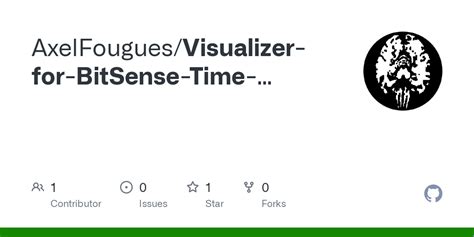 GitHub AxelFougues Visualizer For BitSense Time Paradox Levels