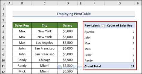 Count Number Of Occurrences Of Each Value In A Column In Excel