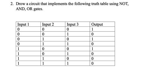 solved drow a circuit that implements the following truth