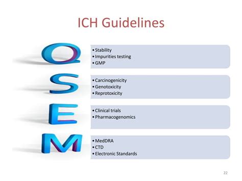 Ich Guidelines