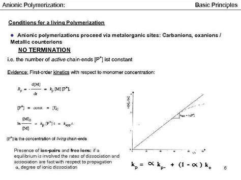 Anionic Polymerization Program 1 Basic Principles Of Anionic