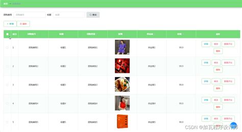 【毕业设计】基于spring Boot的社区团购系统的设计与实现 Csdn博客