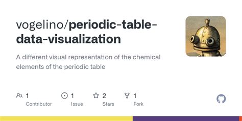 Github Vogelinoperiodic Table Data Visualization A Different Visual