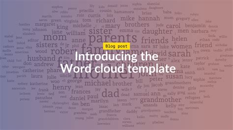 How To Make A Stunning Word Cloud In Minutes